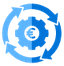 SQDCM Board- Uses, Features and Templates with Examples