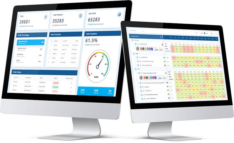 Industries Using Data Point | BSC for Manufacturing & More