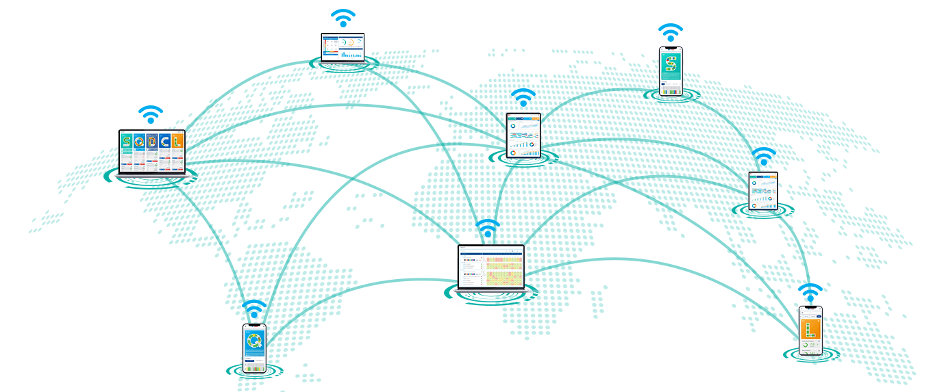 Explore Data Point Features | Strategy, KPIs & Dashboards