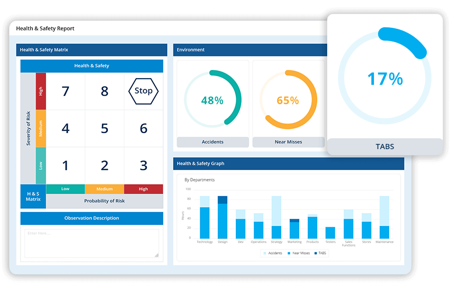 Balanced Scorecard Software | Track and Monitor KPIs