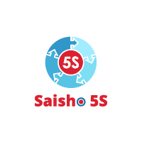 Gemba Walk: Meaning, Process, Examples and Templates