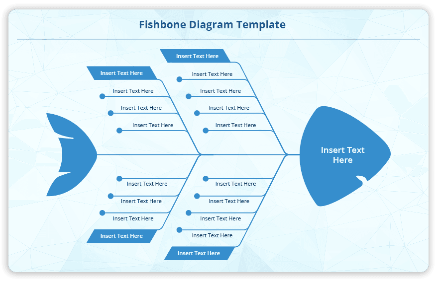 Ishikawa Fishbone Diagram for Root Cause Analysis (RCA)