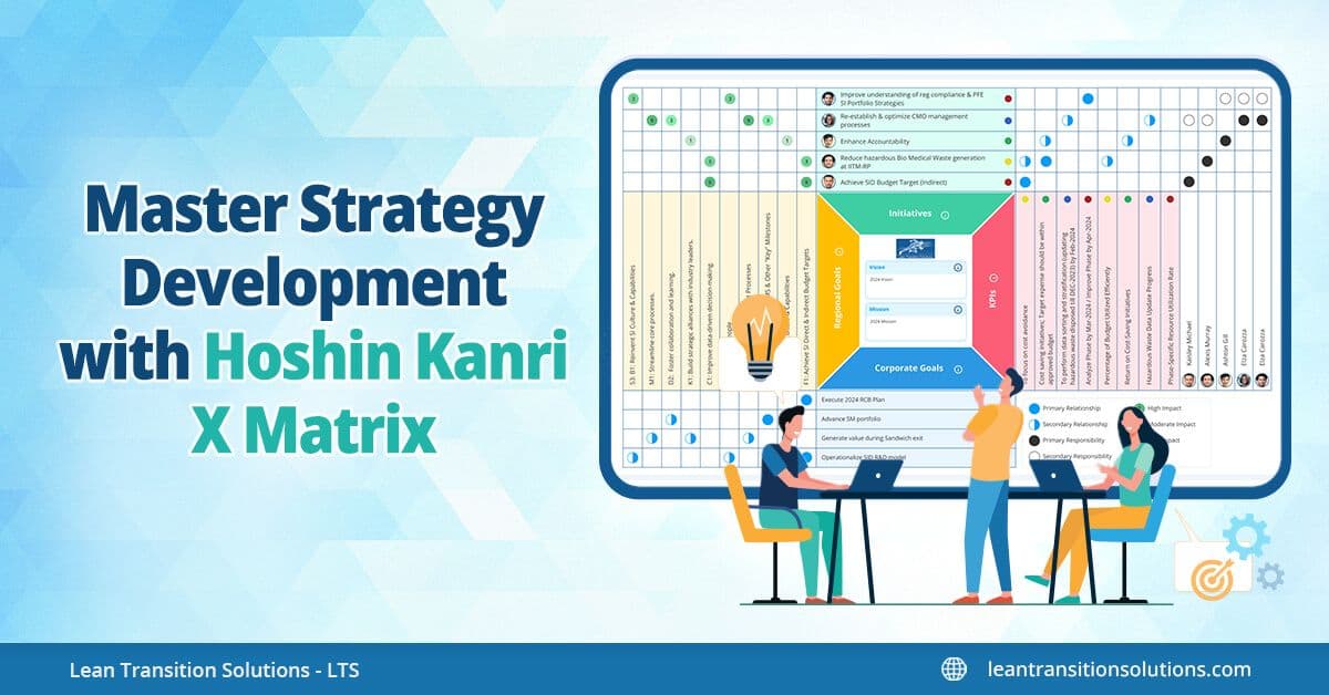 Master Strategy Development with Hoshin Kanri X Matrix